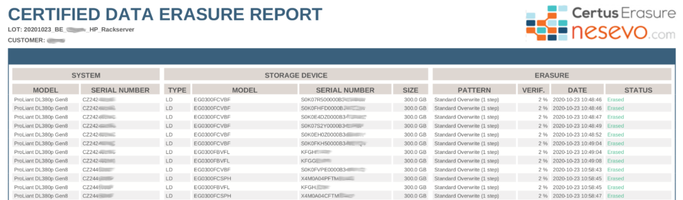 Data Erasure by nesevo
